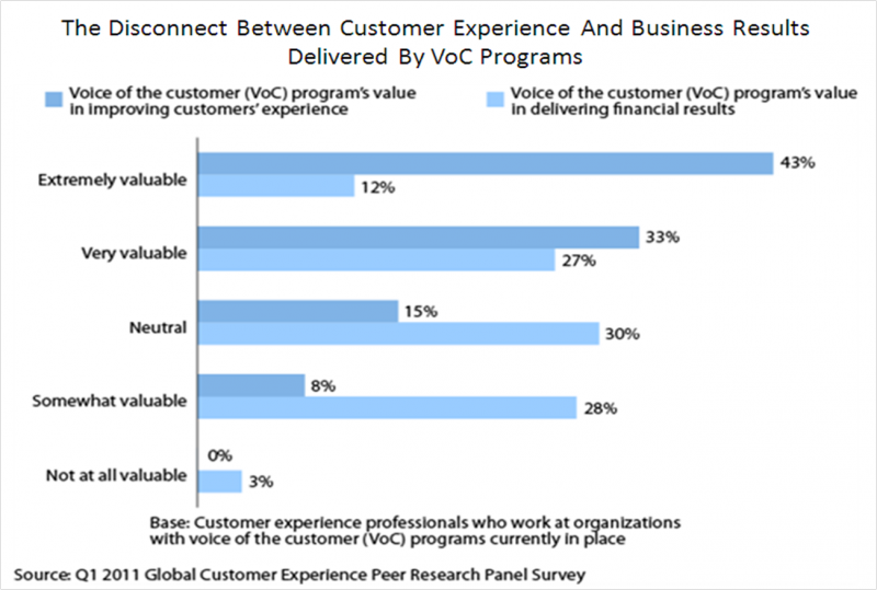 Demystifying Lean Six Sigma: A Continuous Improvement Framework